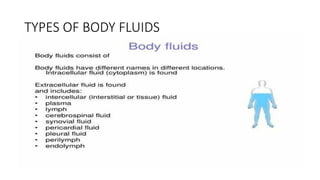 BODY FLUIDS EXAMINATION.pptx various fluids | PPTX