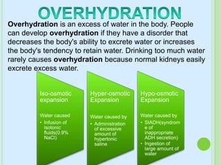 Body fluids(health) | PPTX