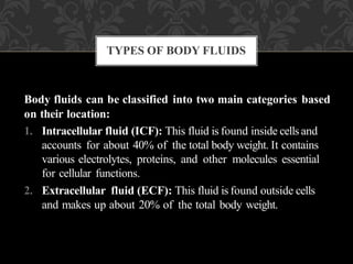 Body Fluids Presentation.pptx