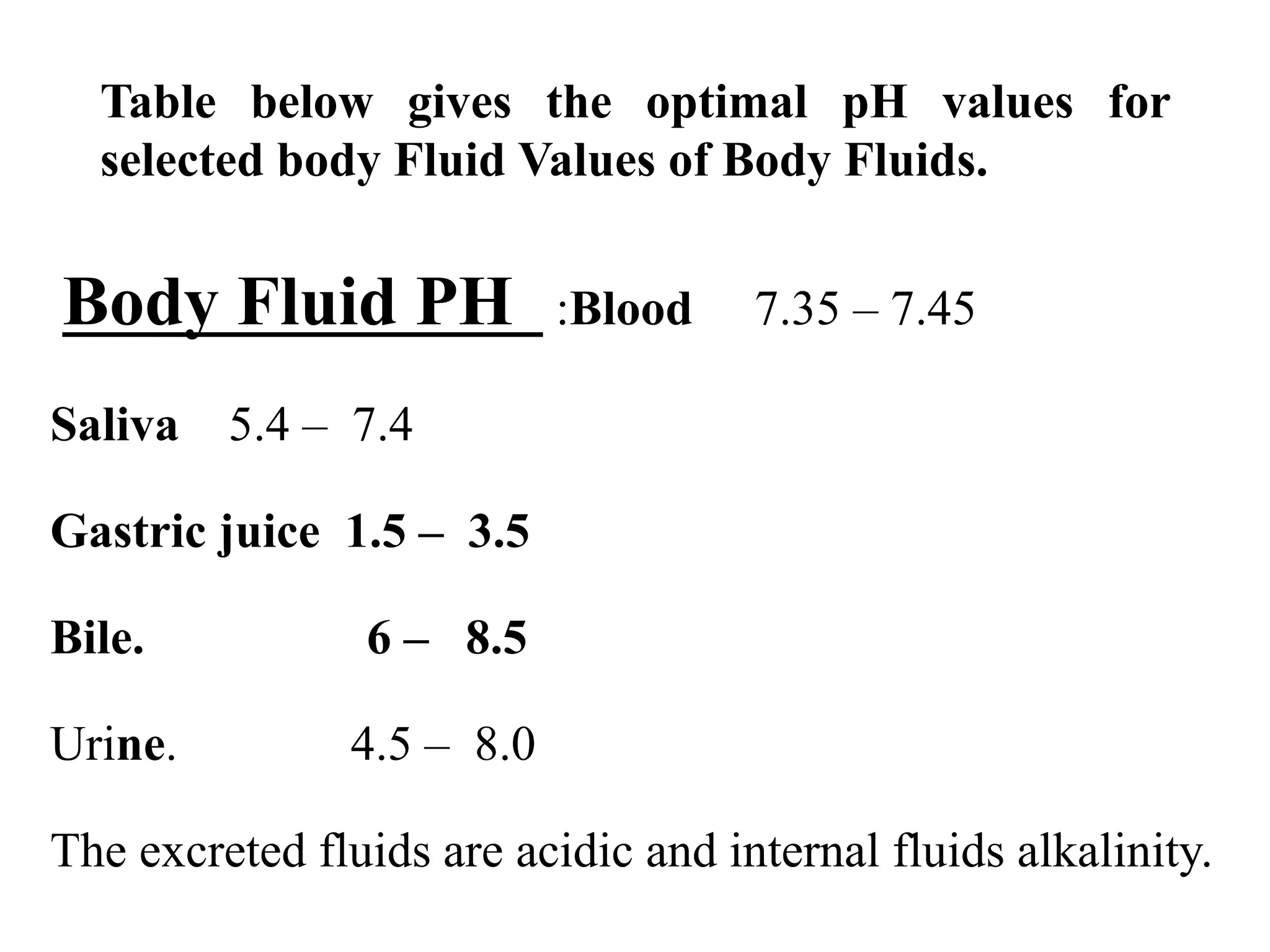 Body fluids and electrolytes presentation.pptx