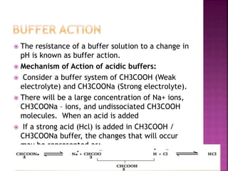 body fluids (water, acid, base and buffers).pptx
