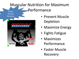 Sports Nutrition for Cricketers | PPT
