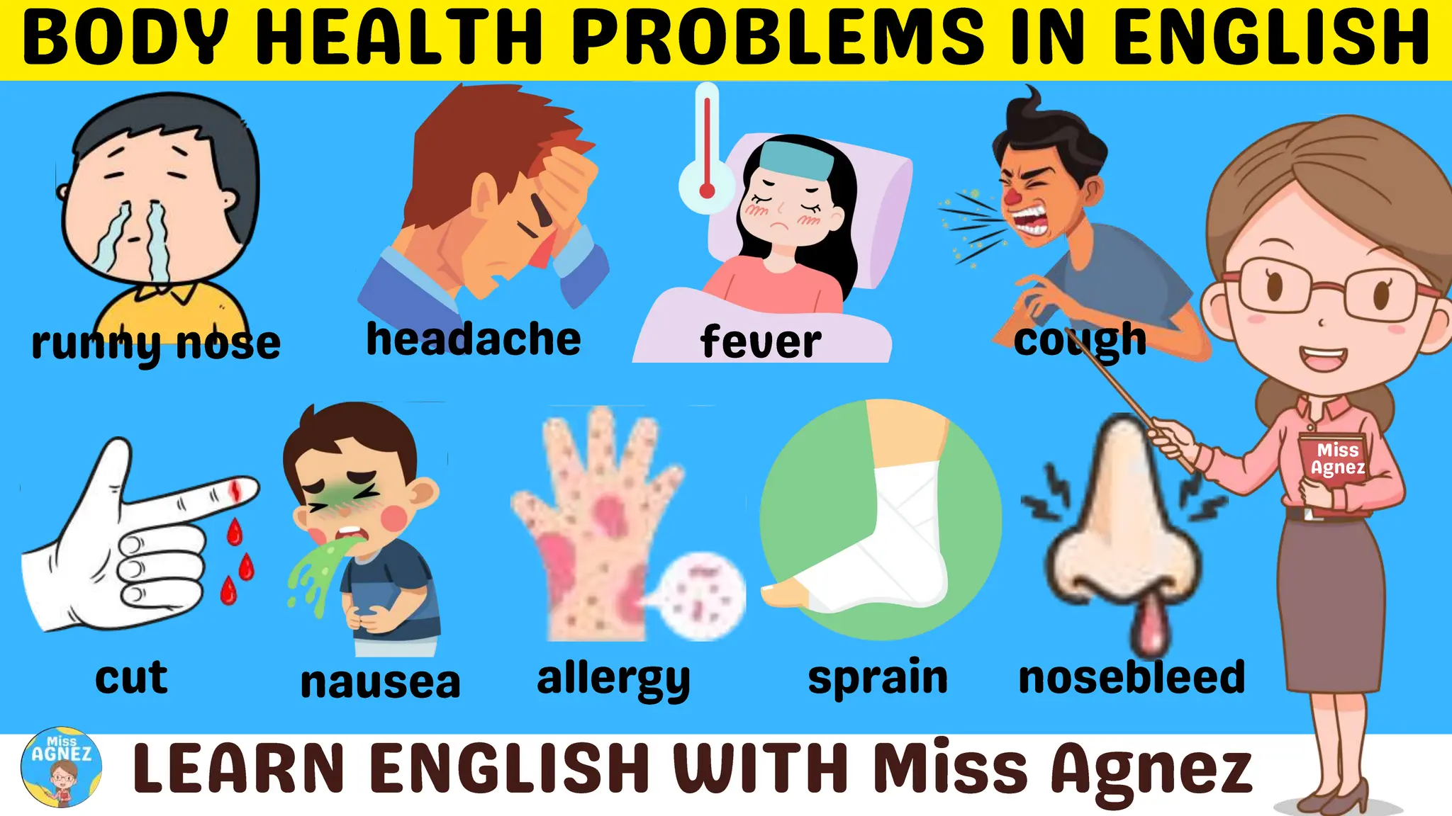 Body Health Problems Vocabulary with Pictures and Sentence Samples ...
