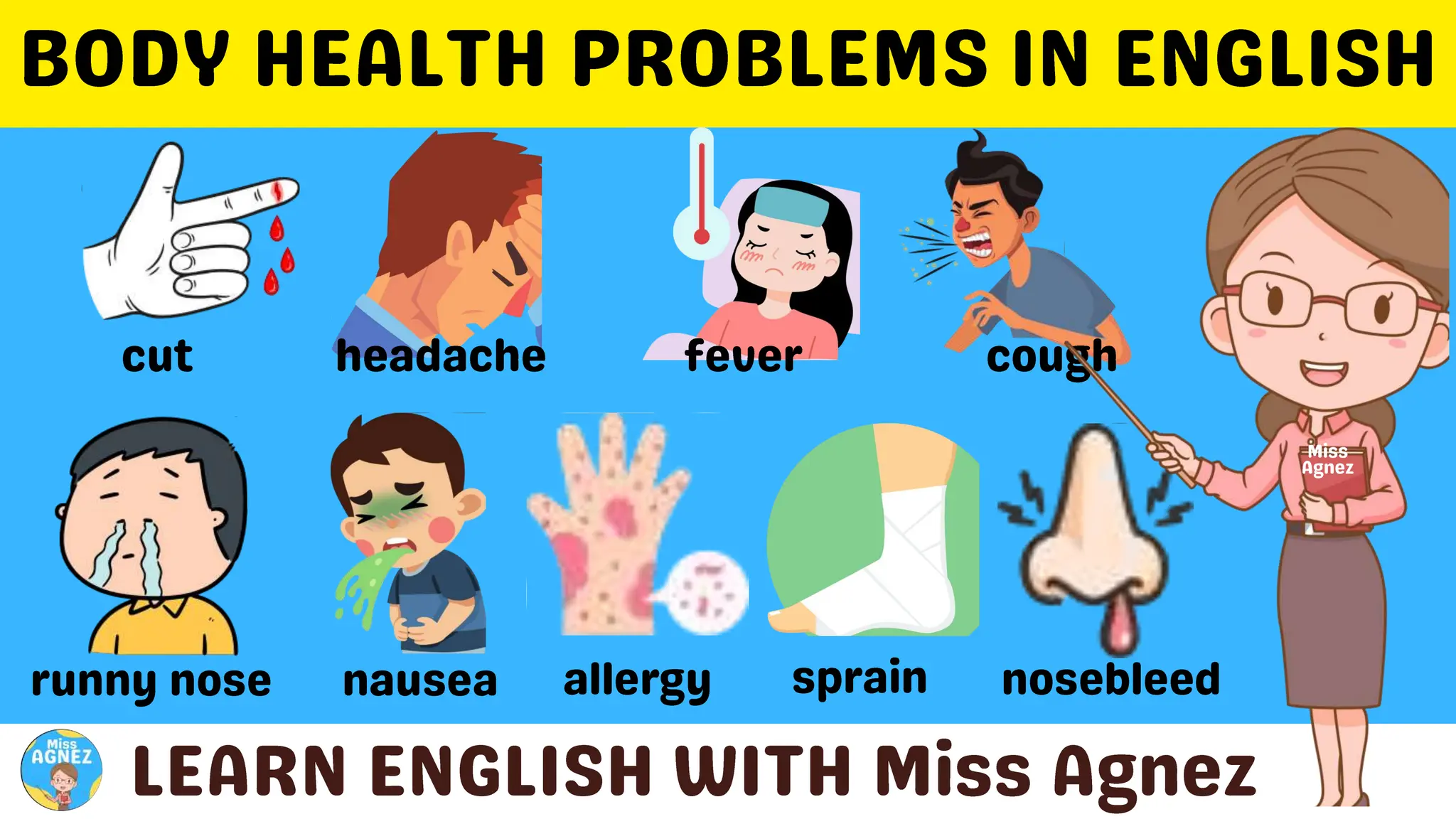 Body Health Problems Vocabulary with Pictures and Sentence Samples ...