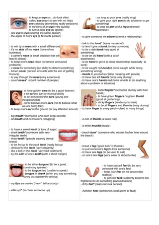 Body idioms | PDF