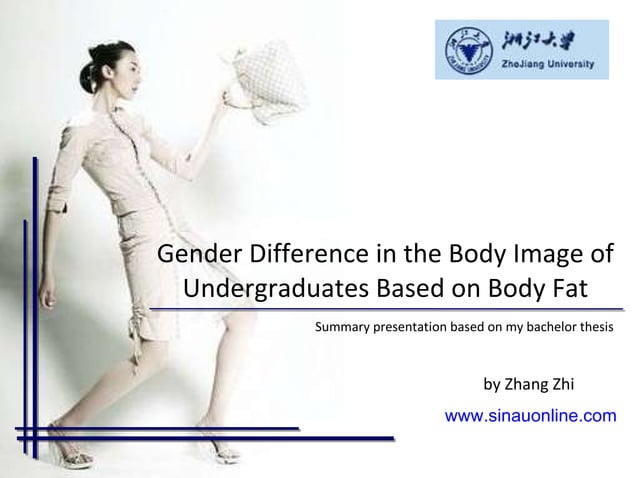 Body image | PPT