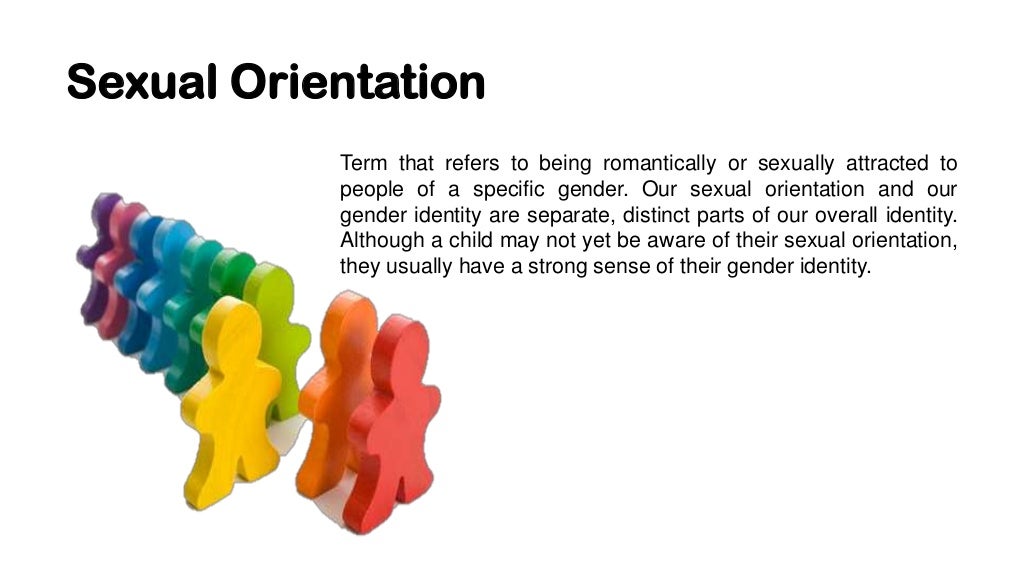 Understanding Gender and Body Image