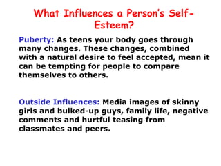 Body image | PPT