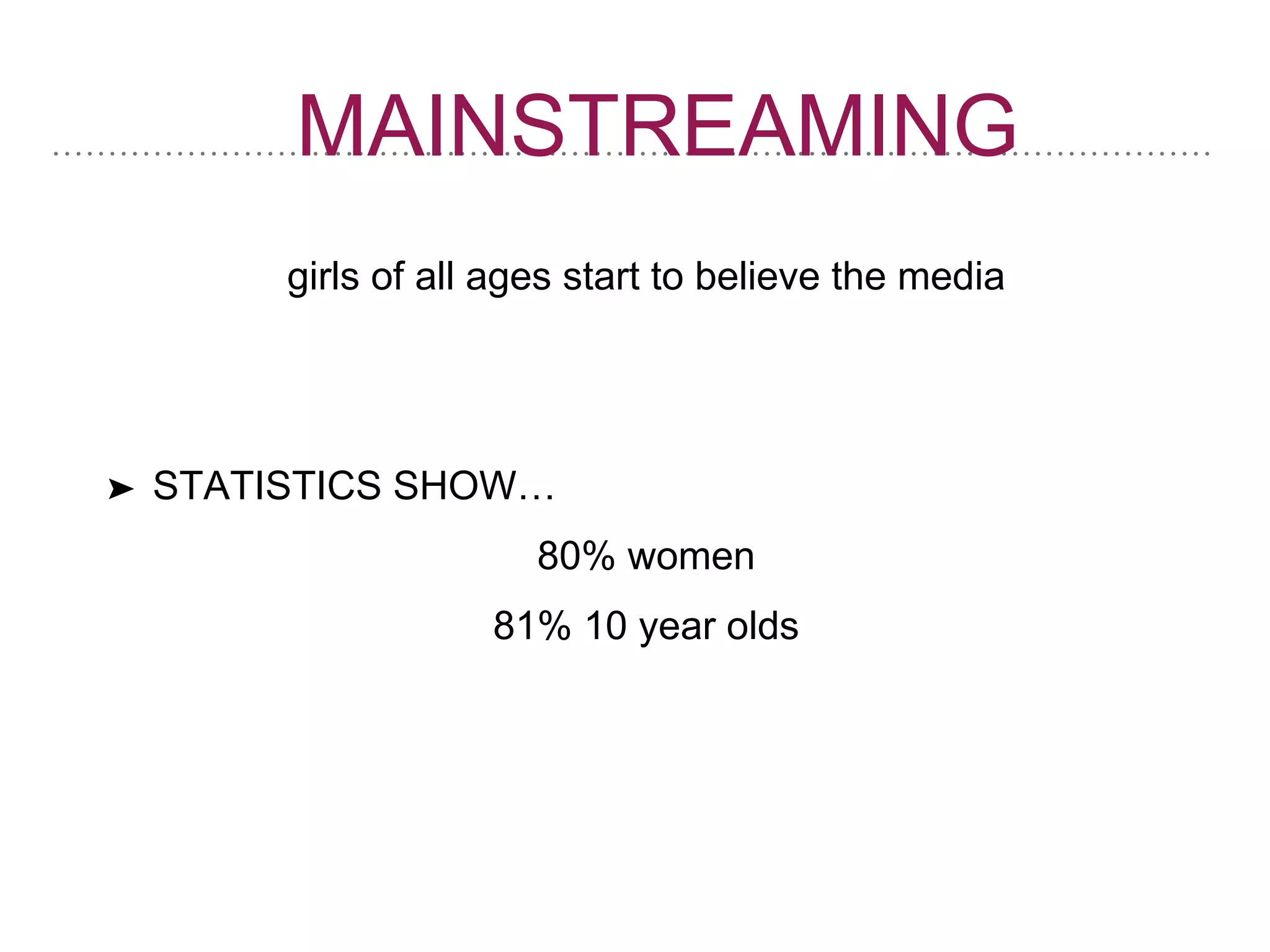 Women's Body image and the Media | PPTX