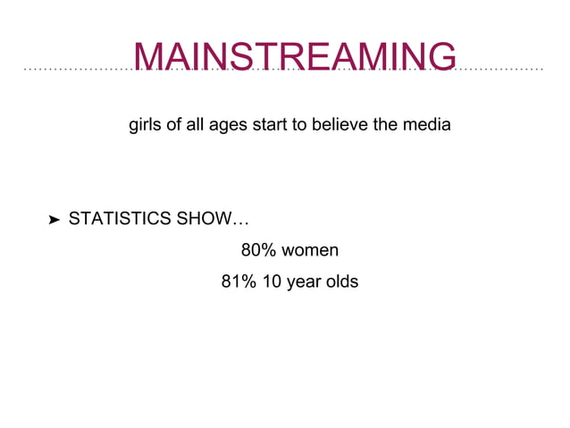 Women's Body image and the Media | PPTX