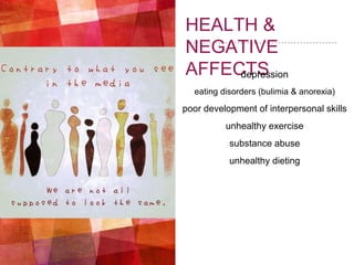 Women's Body image and the Media | PPTX