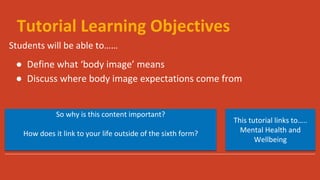 Body Image.pptx