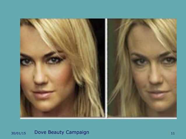 Body image presentation | PPT