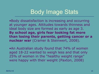 Body image presentation | PPT