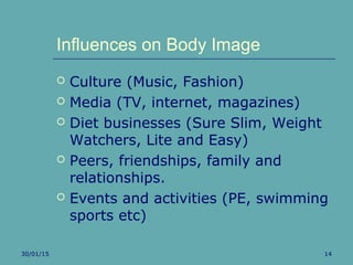 Body image presentation | PPT