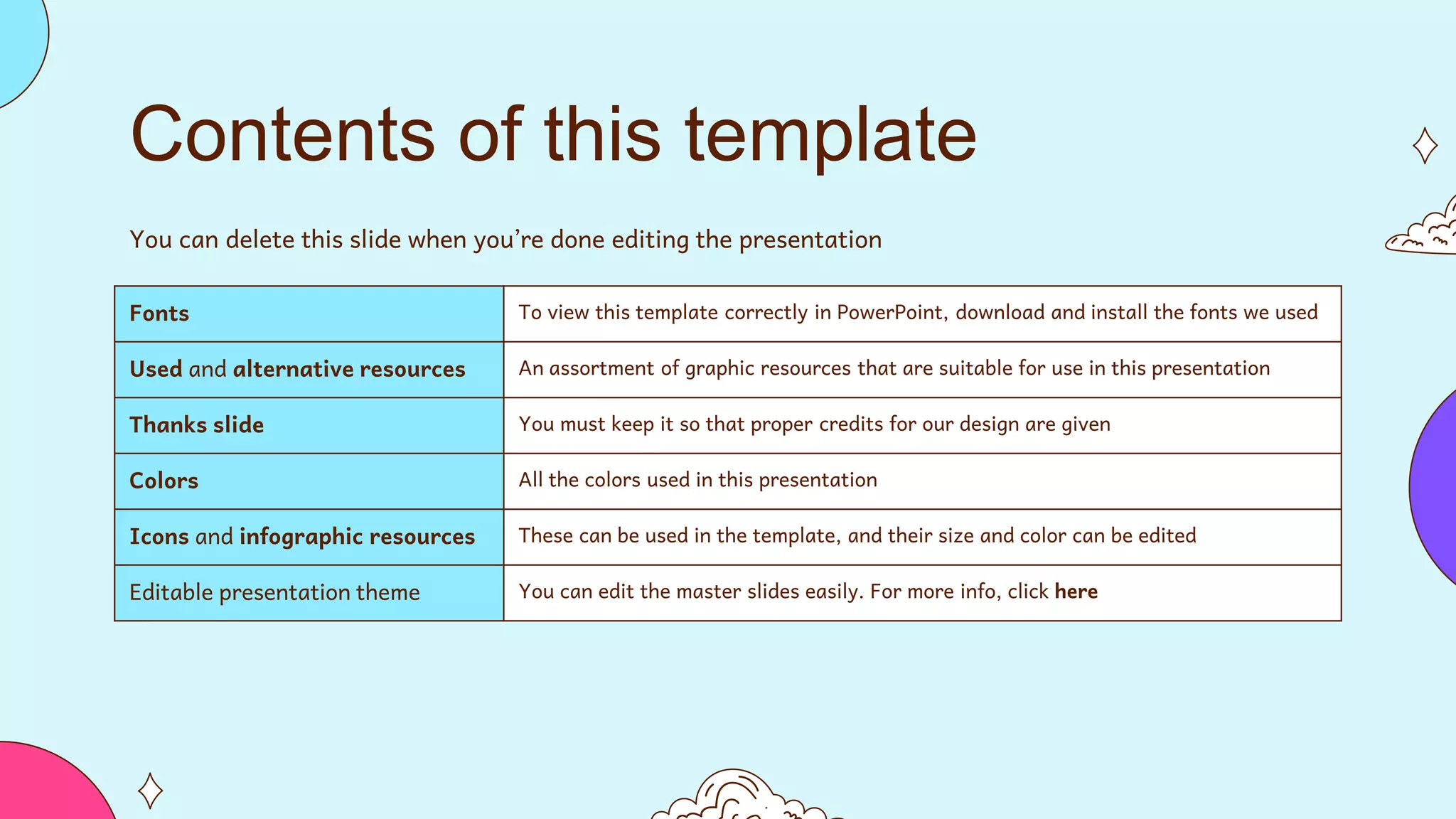 Body Image Acceptance ppt ela.pptx