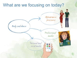 Body image and self esteem | PPTX