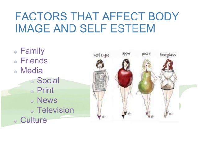 Body image and self esteem | PPTX | Photo Editing Software | Computer Software and Applications