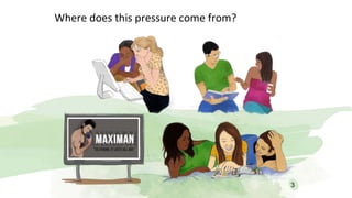 Body image and self esteem-Seminar presentation | PPTX