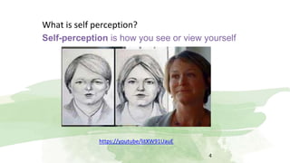 Body image and self esteem-Seminar presentation | PPTX | Photo Editing ...