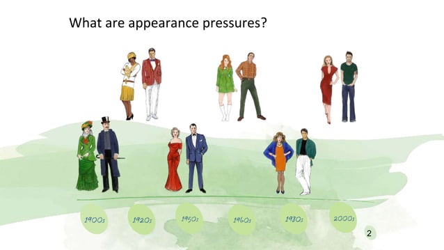 Body image and self esteem-Seminar presentation | PPTX | Photo Editing ...