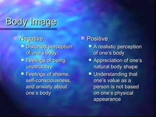Body Image Workshop | PPT
