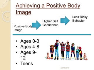 Establishing a Healthy Body Image for Your Child | PPT
