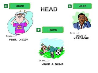 Body injuries | PPTX