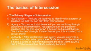 Body Intercession | PPT