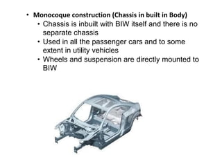 1234567889009998876544 Body In White .pdf