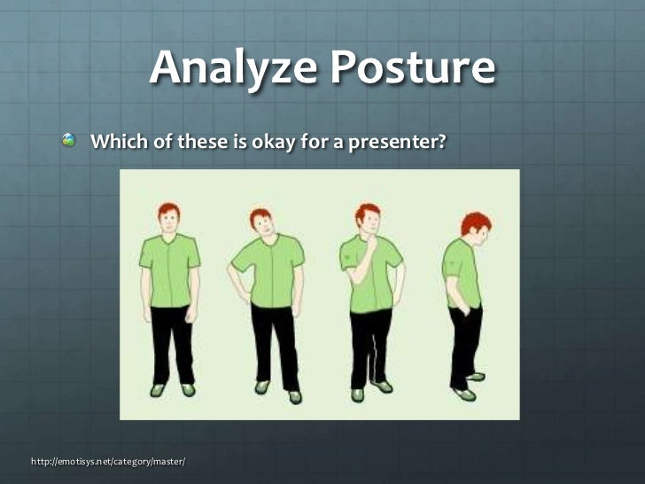 Body lang and clothes for presentations