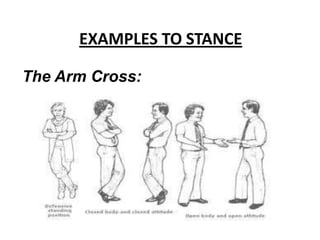 Bodylanguage | PPTX