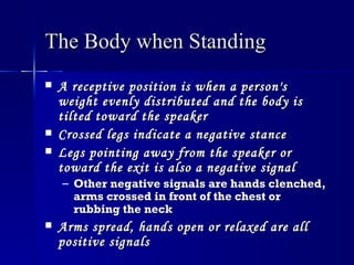 Body Language | PPS