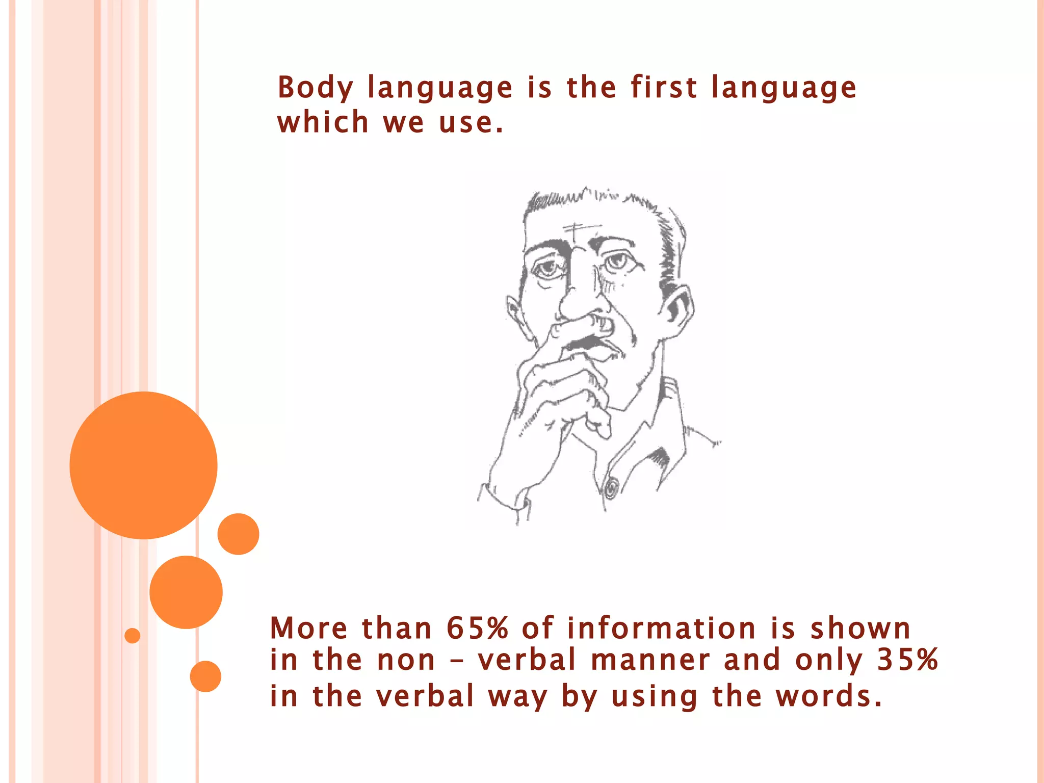 Body Language | PPT