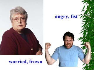 Body Language | PPT