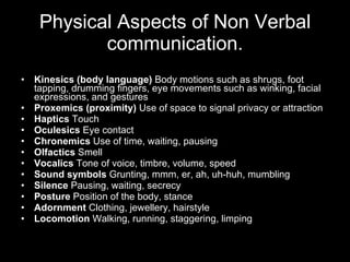 Bodylanguage | PPT