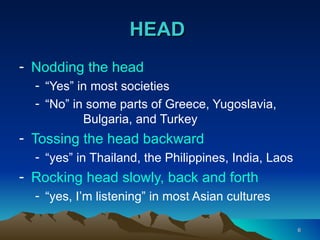 Body language | PPT