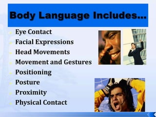 Body language | PPT