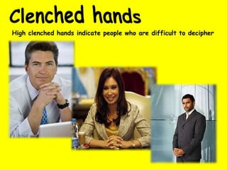 38 gestures of body language | PPTX