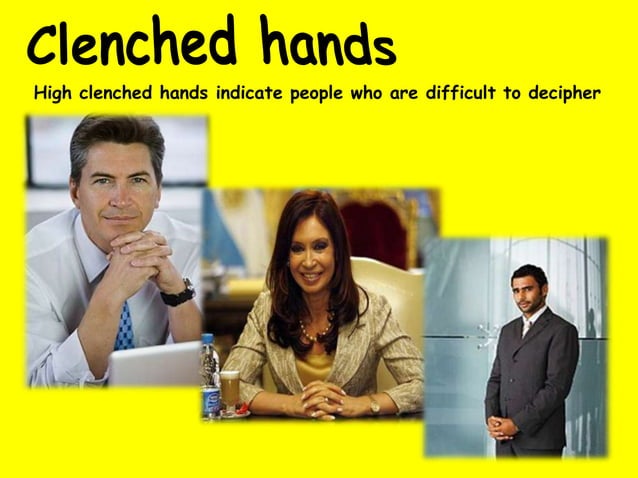 38 gestures of body language | PPTX