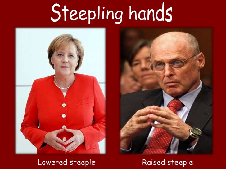 38 gestures of body language