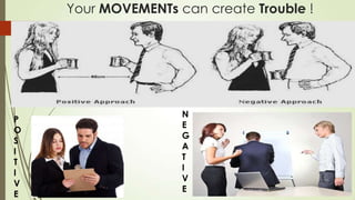 Body language | PPTX | Family and Relationships