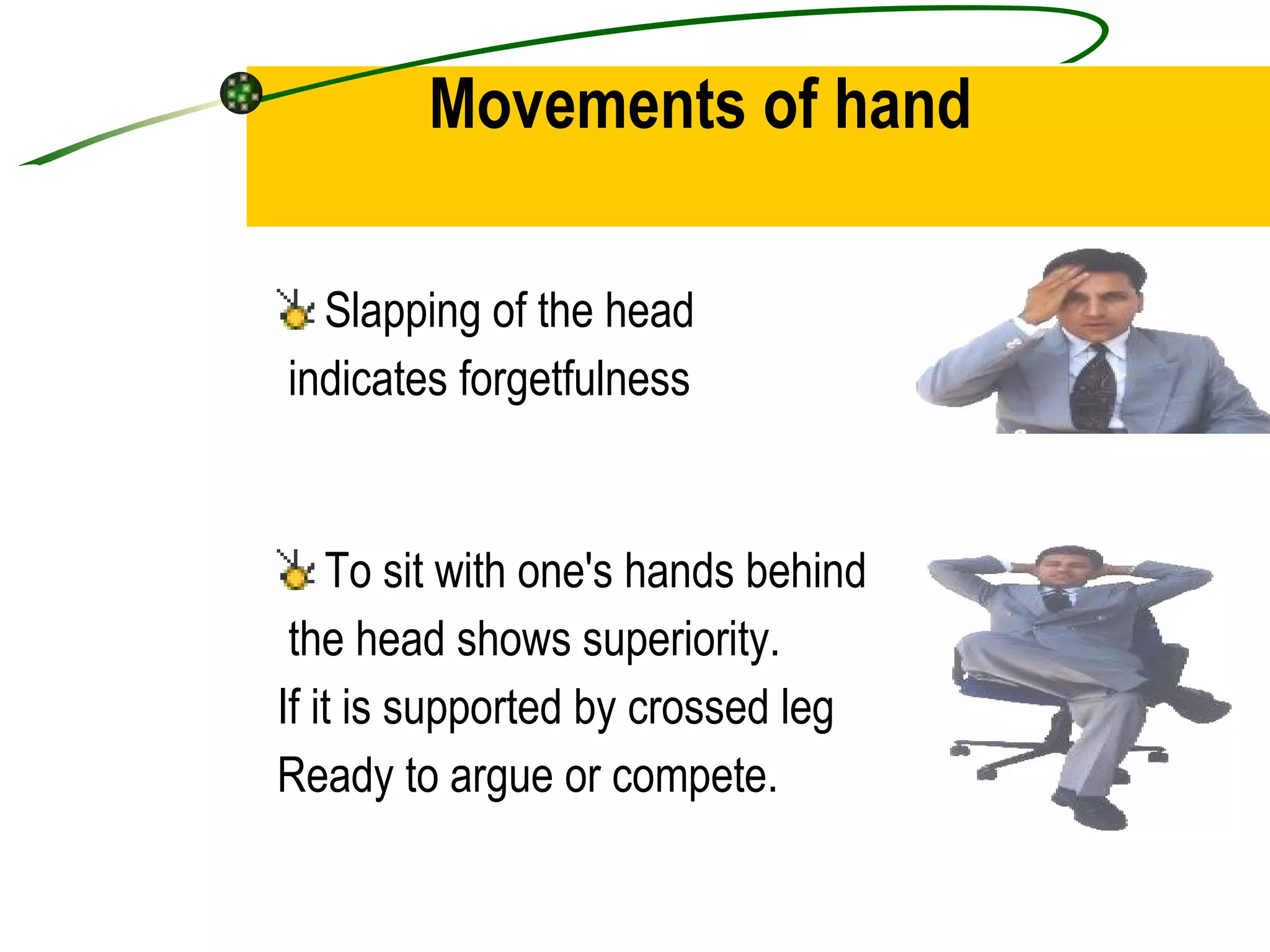 Body Language | PPT
