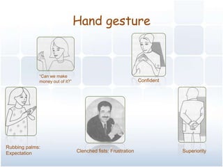 Body language | PPTX