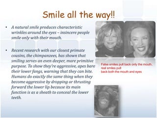 Body language | PPTX