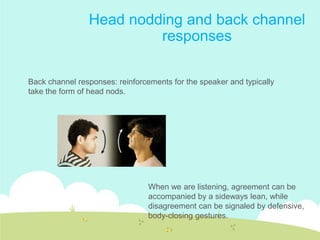 Body language | PPT