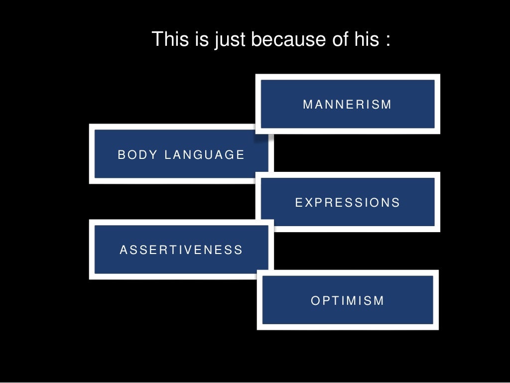 Your Body language shapes who you are