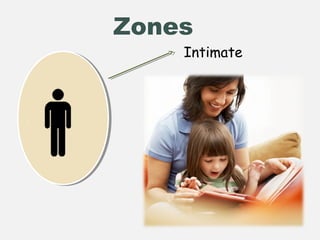 Body language | PPT