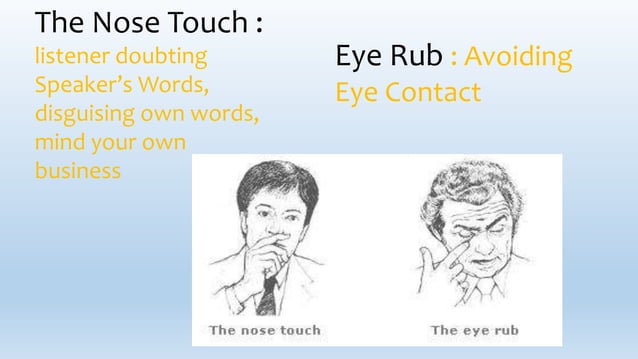 Body language | PPT