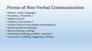 Body language | PPTX